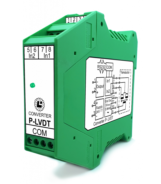 Tensometric, position (potentiometer, LVDT)